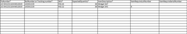 Receiving Guidelines | Drive Fulfillment